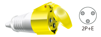 Industrial Female Socket 3px110v | EC Industrial Parts